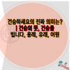 건승하세요의 진짜 의미는 건승의 뜻 건승을 빕니다 용례 유래 어원 네이버 블로그